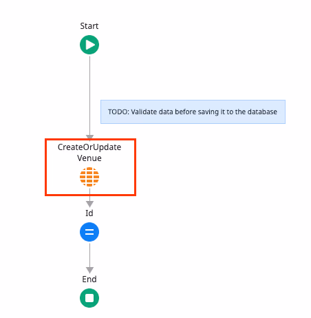 Data in OutSystems: A Step-by-Step Guide