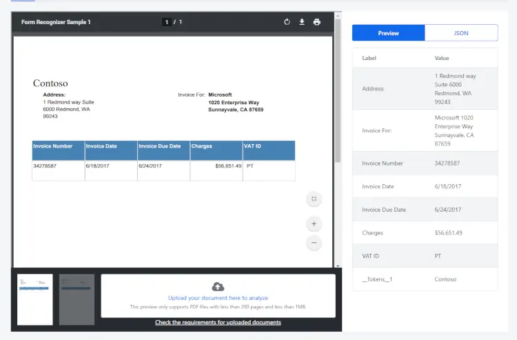 Steps to Automate Document Processing