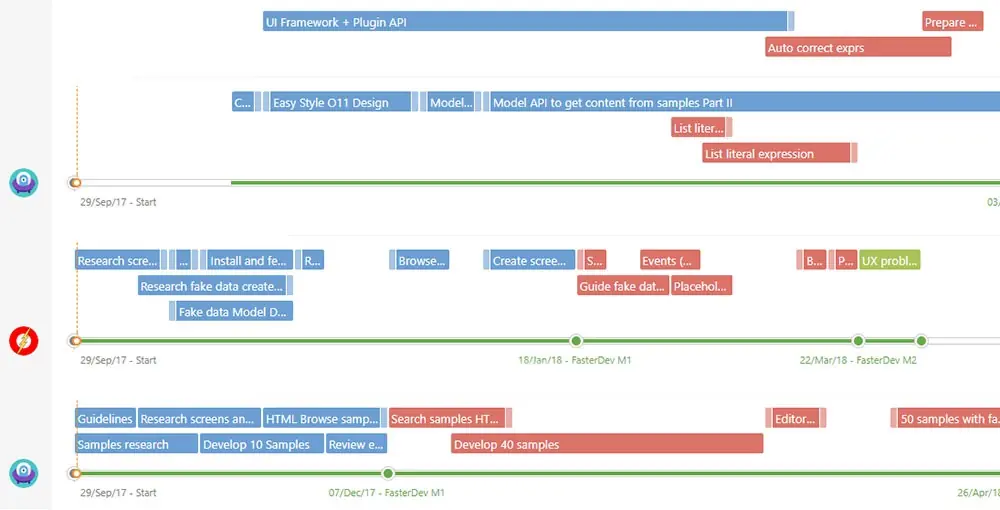 From Blank Canvas to Faster UI Development