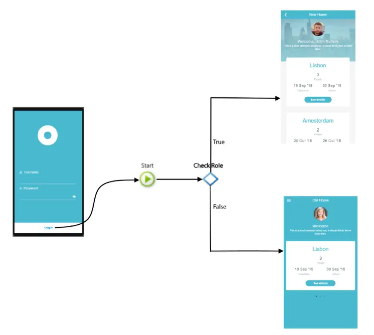 How to Add to a Live App Without Branching