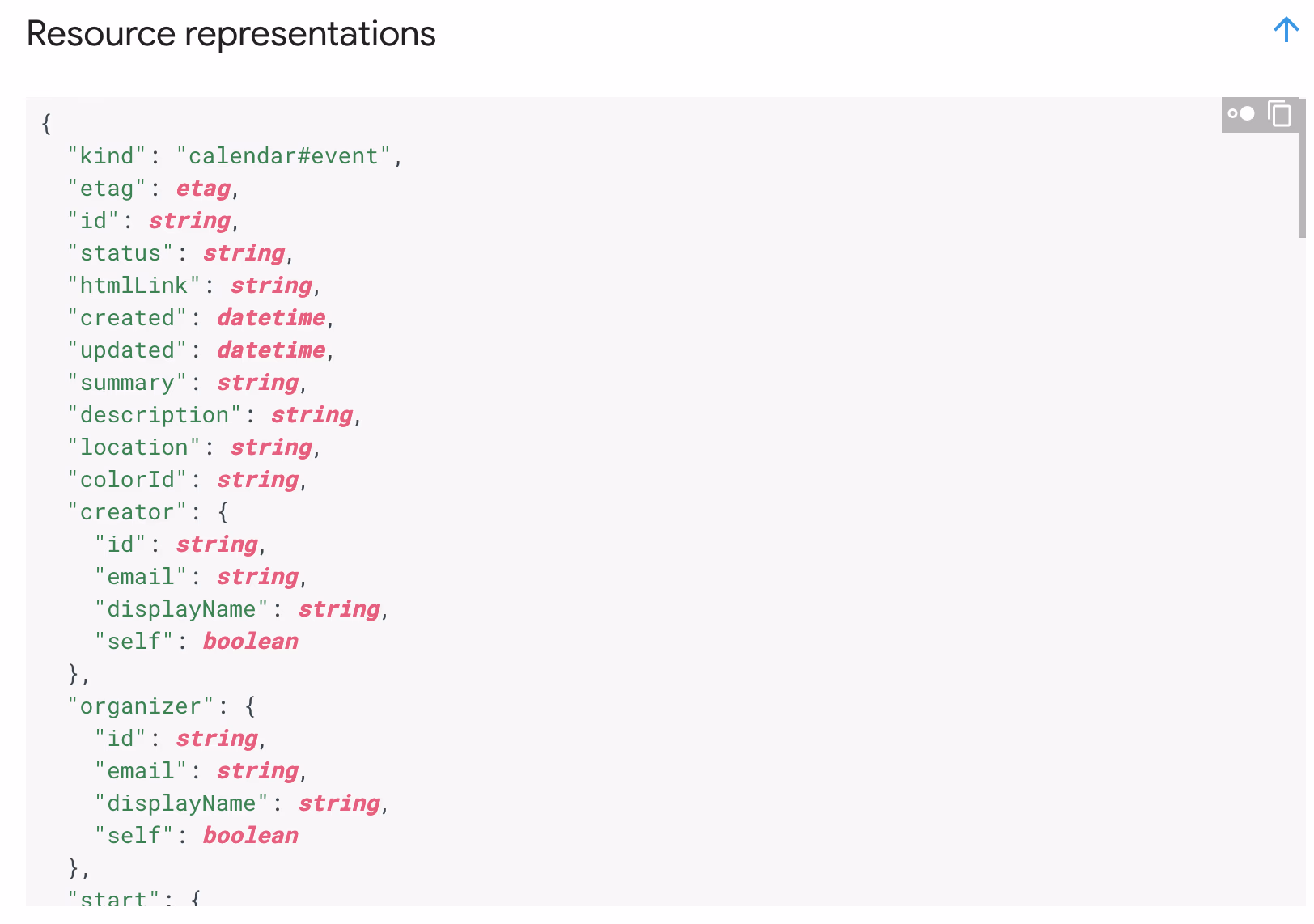 Handling Status Codes When Consuming A Rest Api