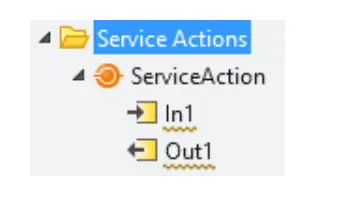 Architecture for Reuse With Low-Code