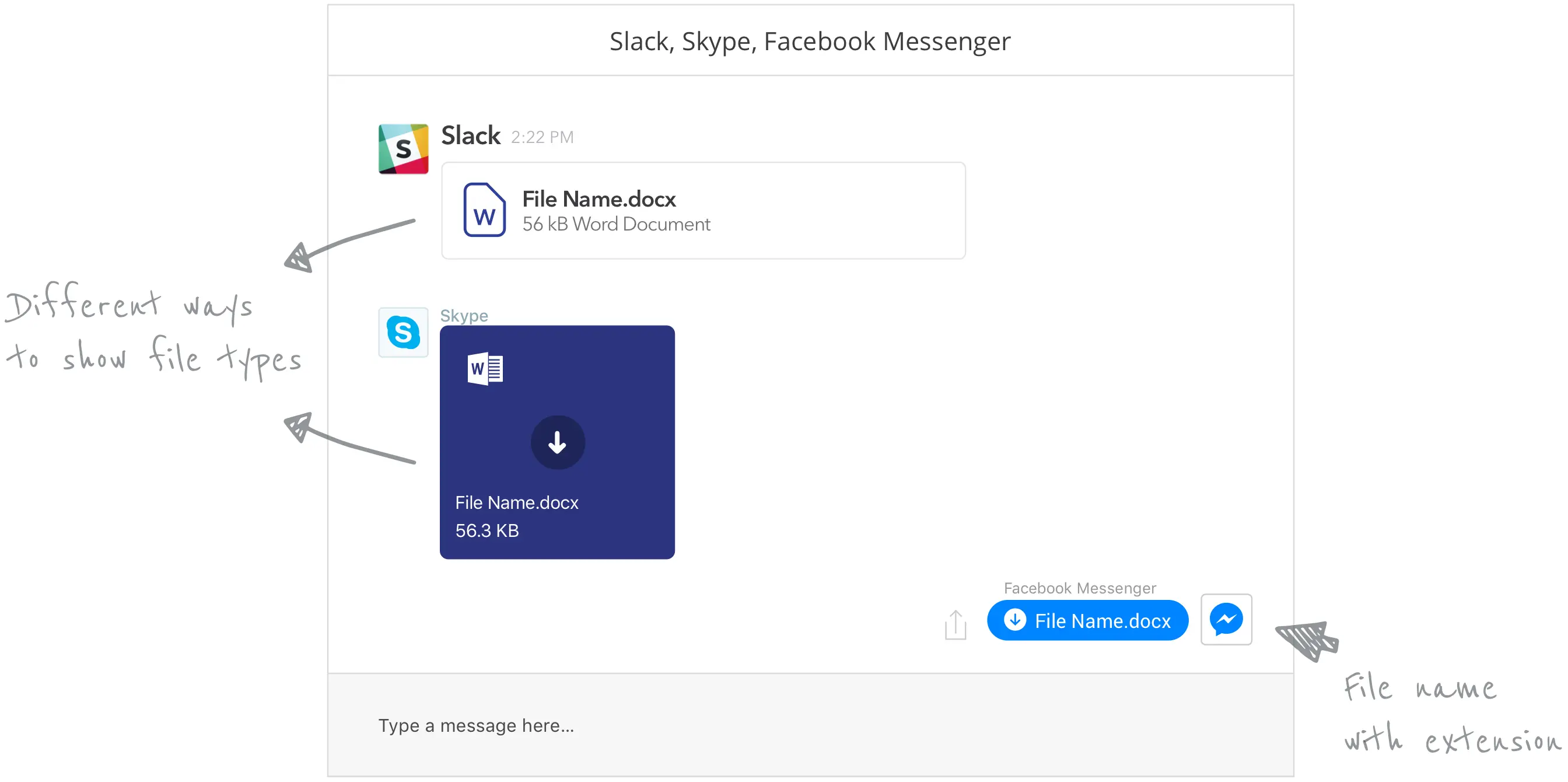 How to Build a Reusable Web Chat Component