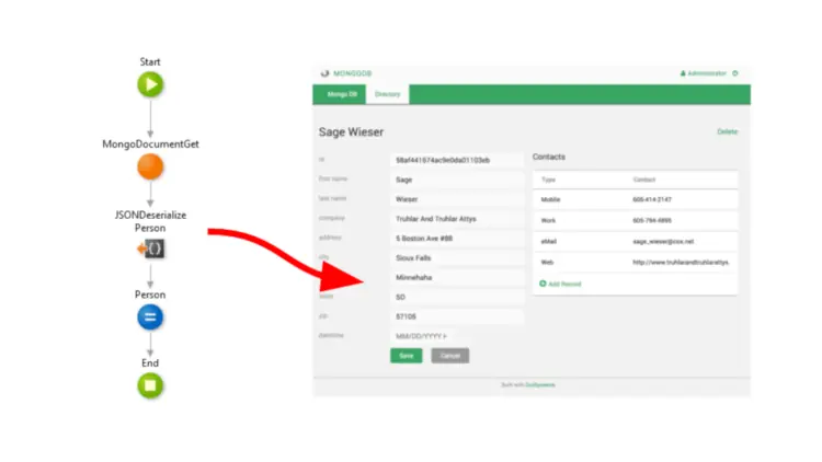 Mongodb Connector Tutorial Integrating Nosql Into Your Application