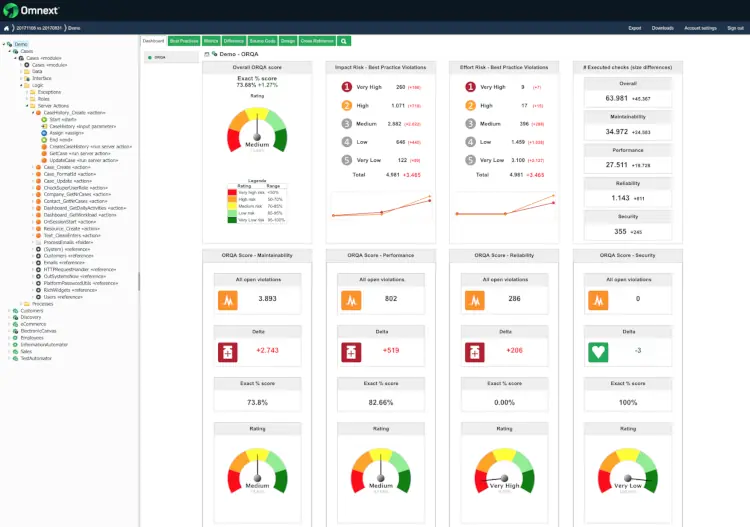 Maintainability in the Era of Low-Code