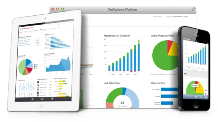 A OutSystems Products Timeline: The Road So Far