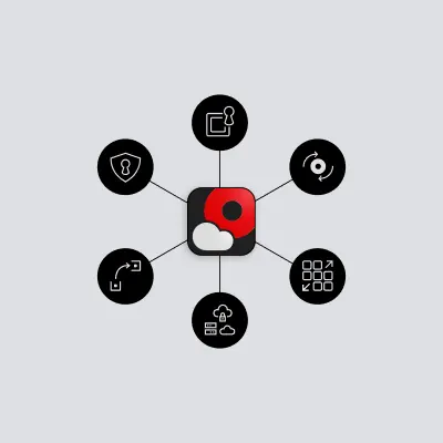 Benefits of OutSystems Developer Cloud: A Partner Perspective