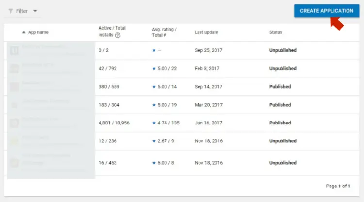How to Publish iOS and Android Applications in Stores