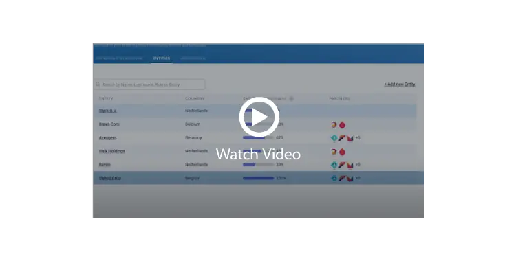 How to Manage Your Remote Workforce