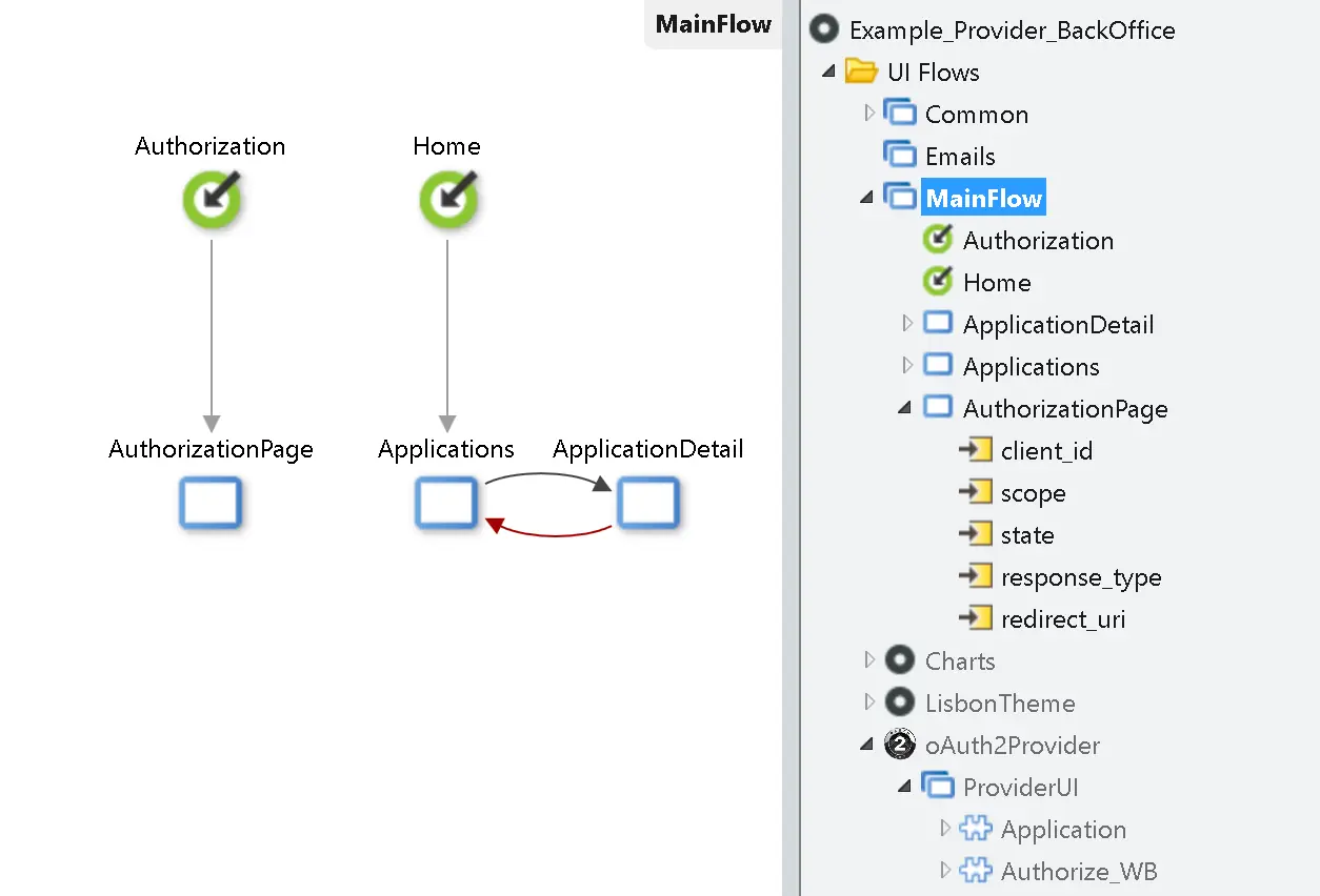 How to Secure OutSystems APIs with OAuth 2.0