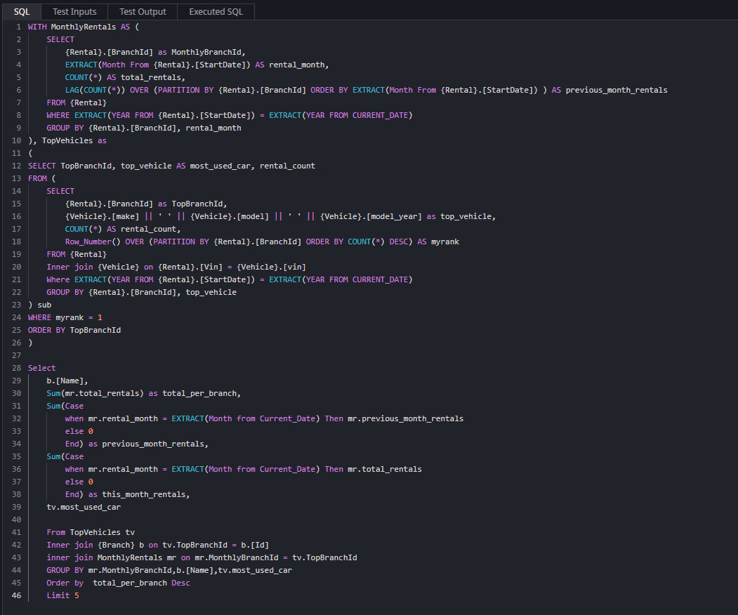 Get more out your dashboard: SQL tips