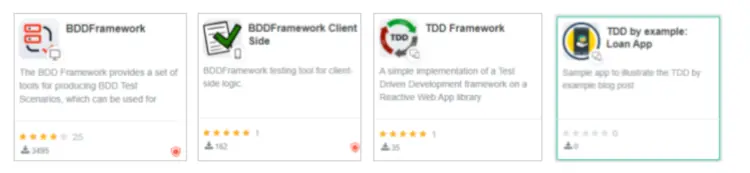 Test Driven Development: Creating a Loan App
