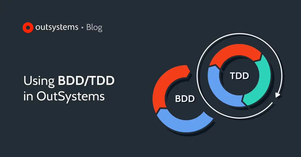 Using Unit Testing Tdd Or Bdd In Outsystems