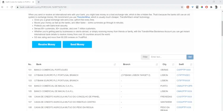 A Simple (and Full) Web Scraping Tutorial