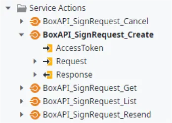 Using Box to Sign Documents Online