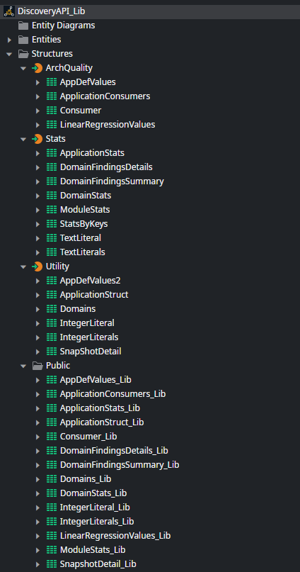 Discovery API - Overview (O11) | OutSystems