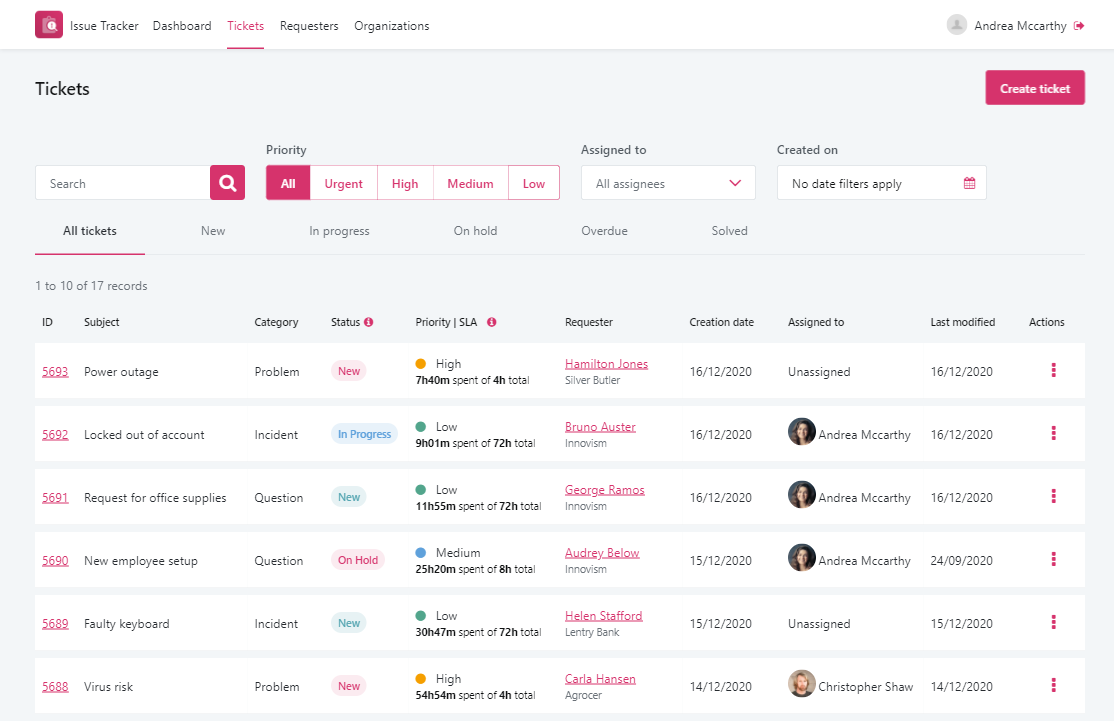 Issue Tracker - Overview (O11) | OutSystems