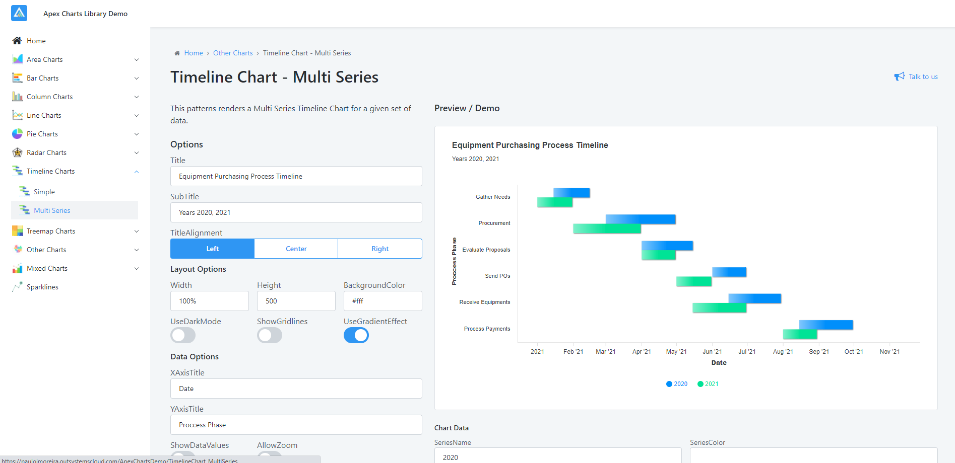 Apex Charts Library - Overview (O11) | OutSystems