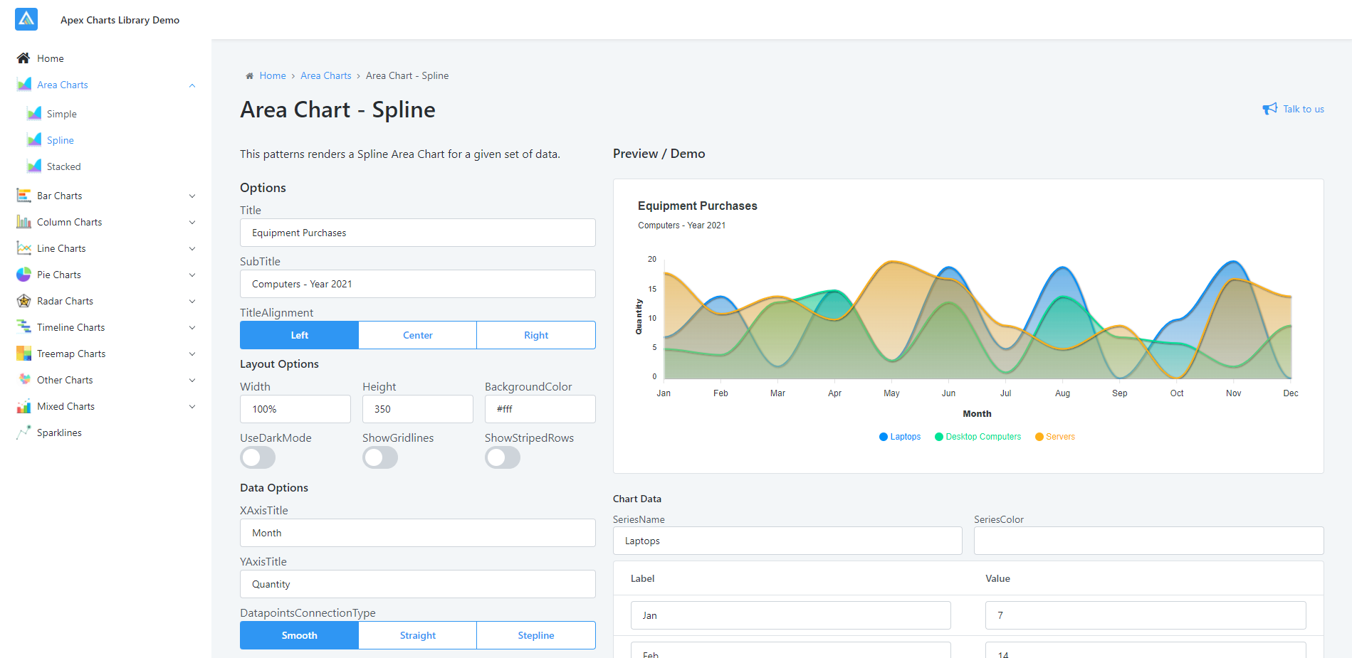 Apex Charts Library - Overview (O11) | OutSystems