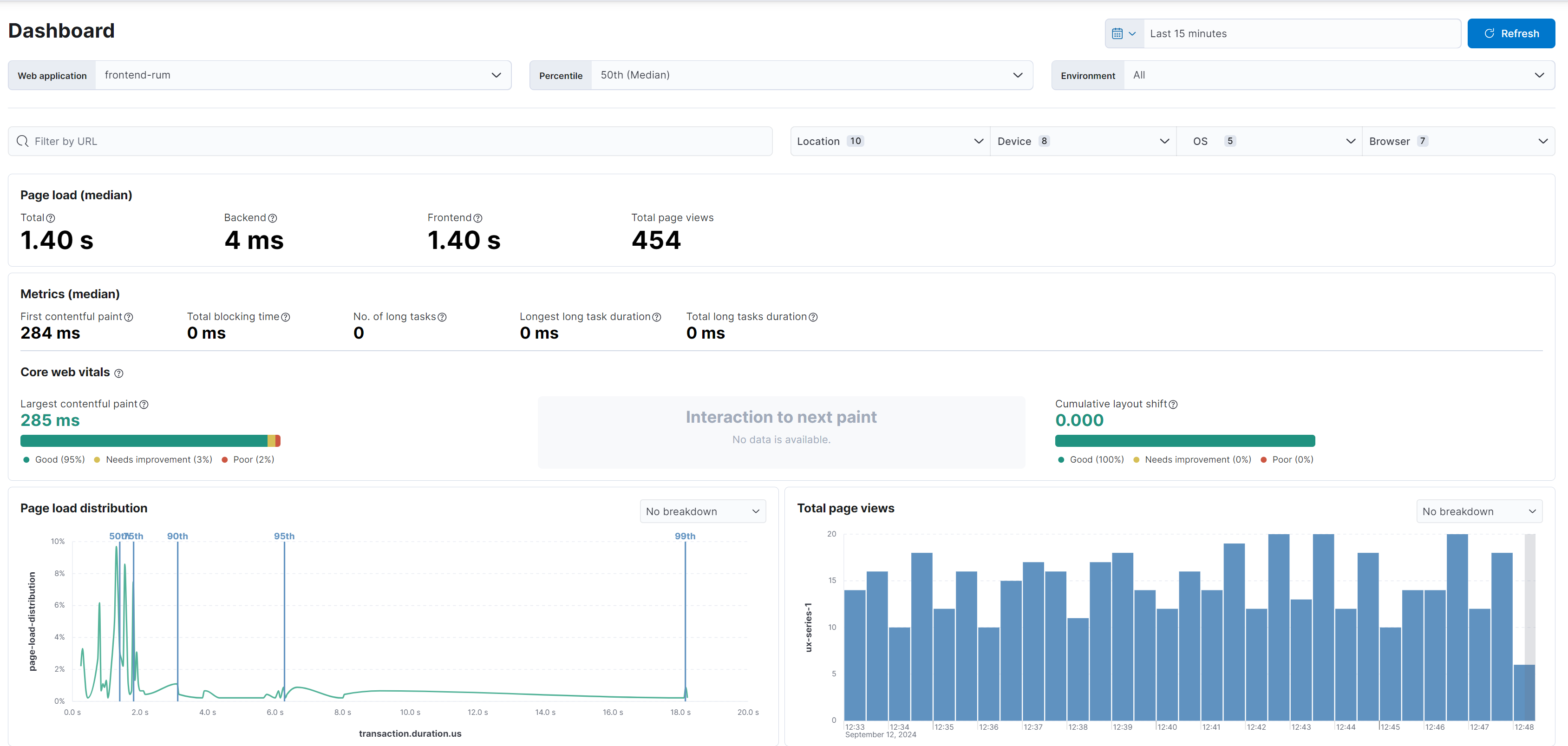Elastic RUM - Overview (O11) | OutSystems