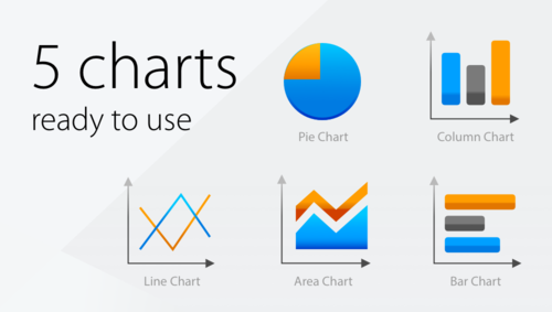 OutSystems Charts Web - Overview (O11) | OutSystems