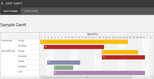 Easy Gantt - Overview (O11) | OutSystems