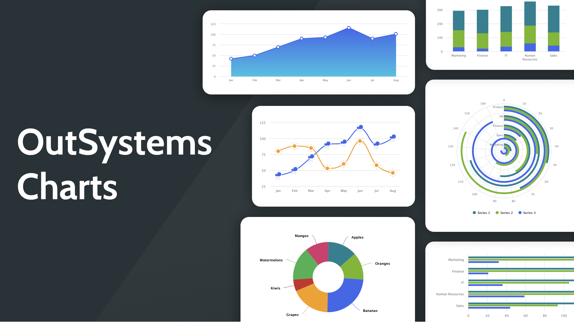 OutSystems Charts - Overview (O11) | OutSystems