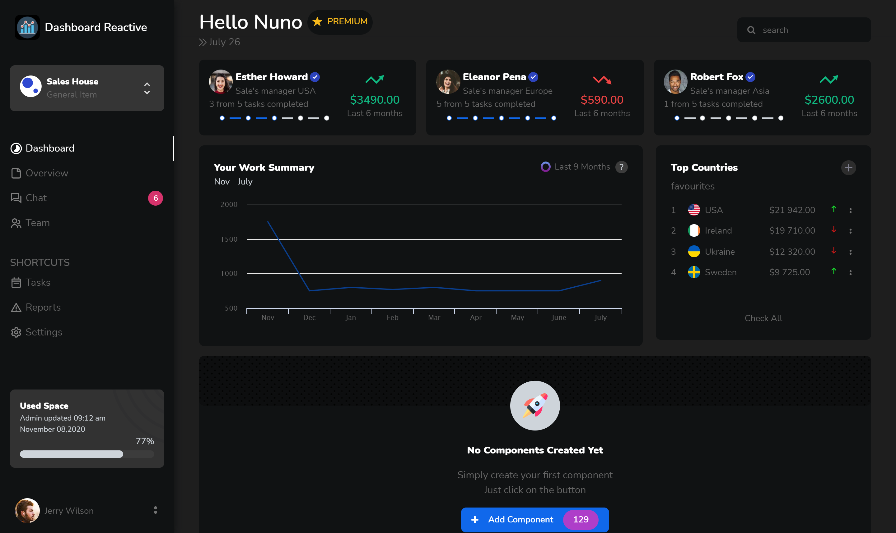 Dashboard Reactive - Overview (O11) | OutSystems
