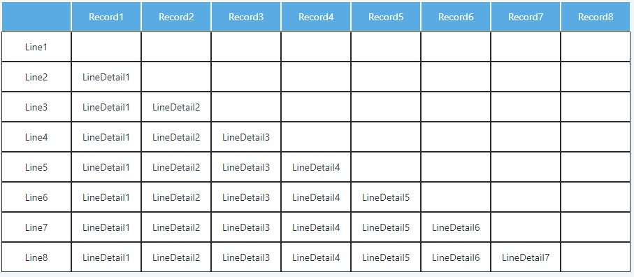 DynamicTable - Reactive - Overview (O11) | OutSystems