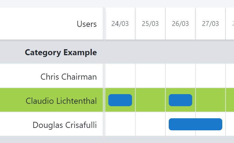 Simple Resource Viewer - Overview (O11) | OutSystems