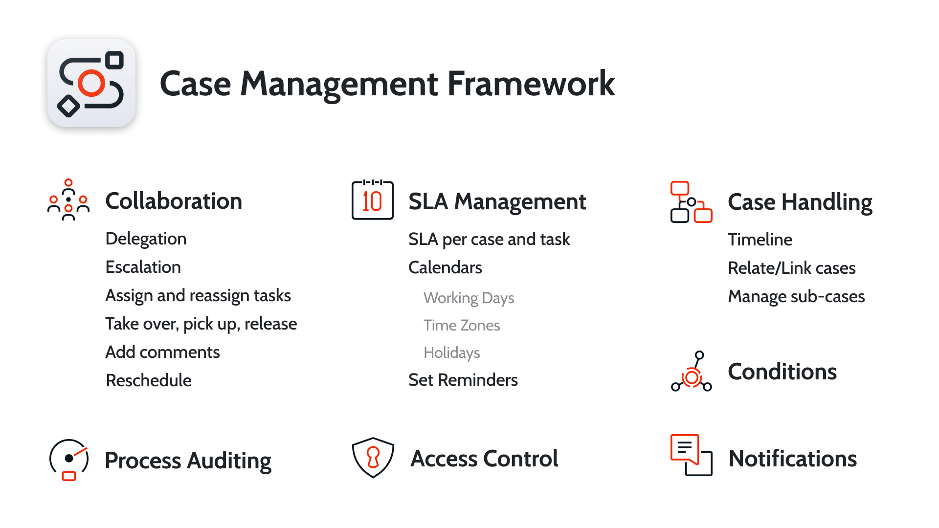 Case Management framework - Overview (O11) | OutSystems