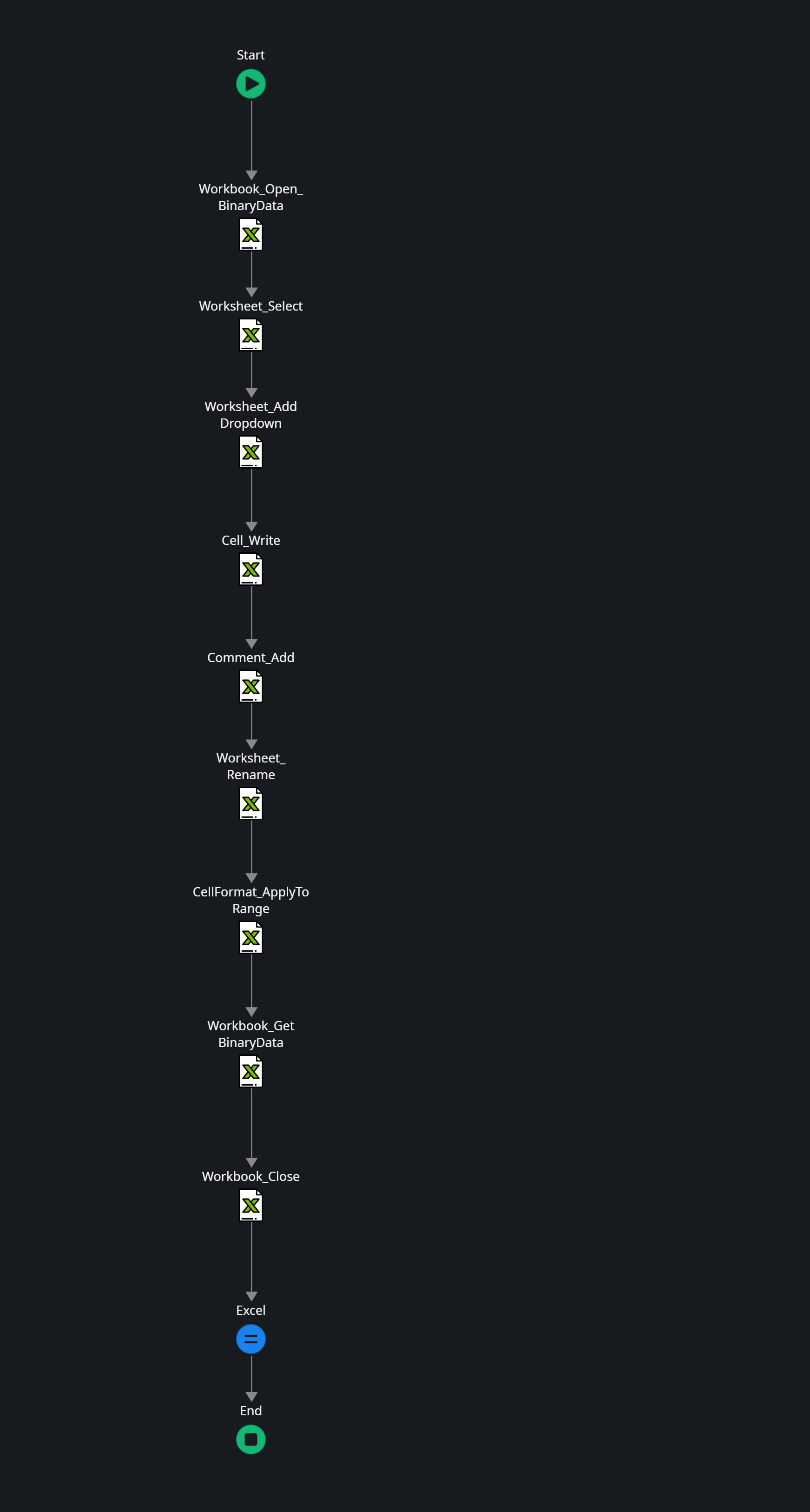 Advanced Excel - Overview (O11) | OutSystems