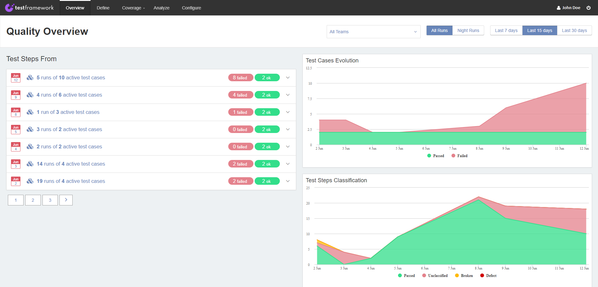 TestFramework - Overview (O11) | OutSystems