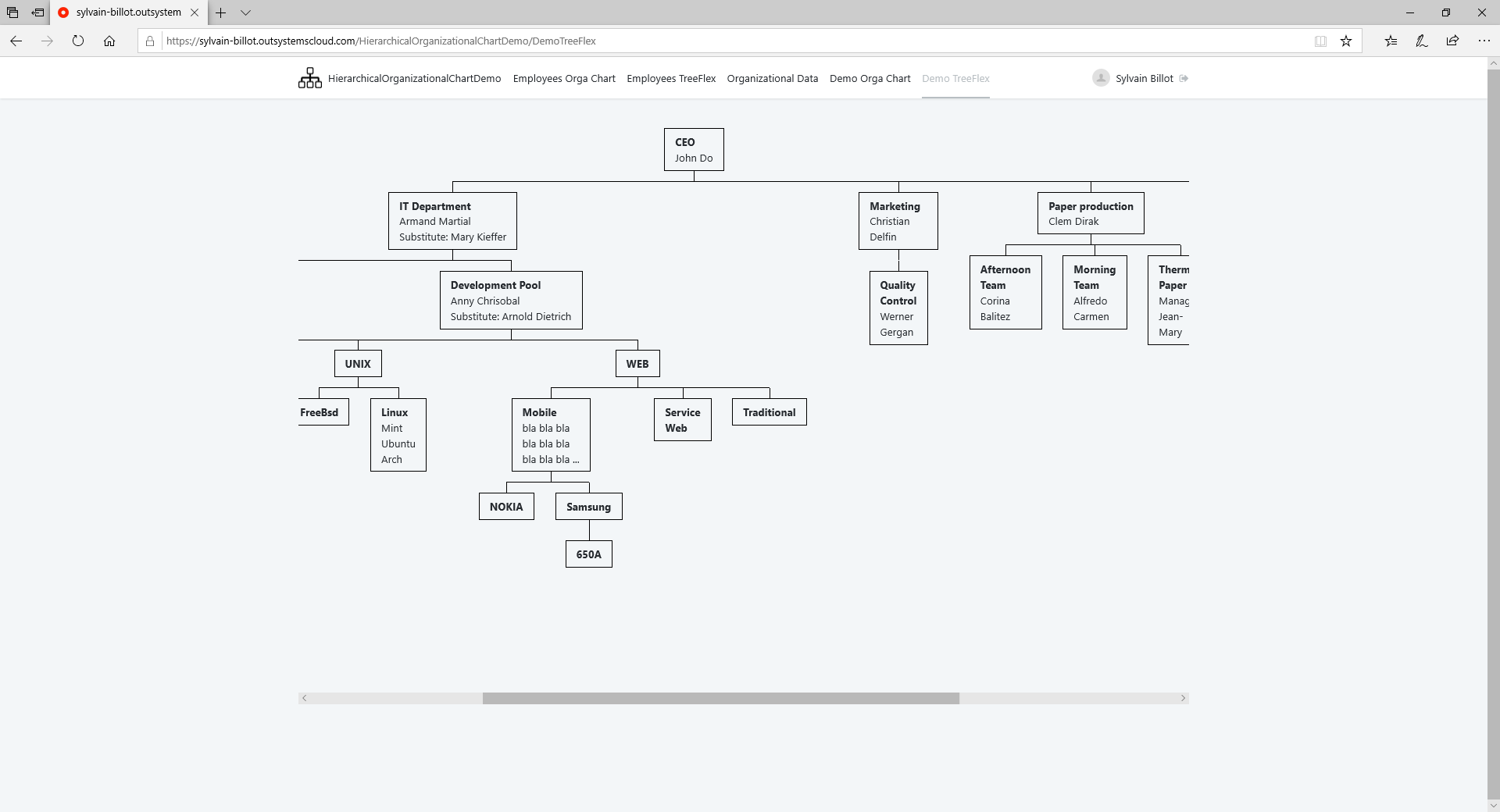 Hierarchical Organizational Chart - Overview (O11) | OutSystems