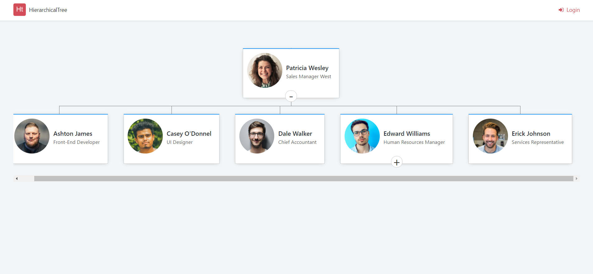 Hierarchical Tree(Organisation chart) - Overview (O11) | OutSystems