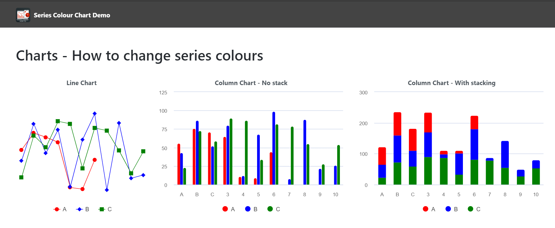 How to use charts - Reactive and Different series with color - Overview ...