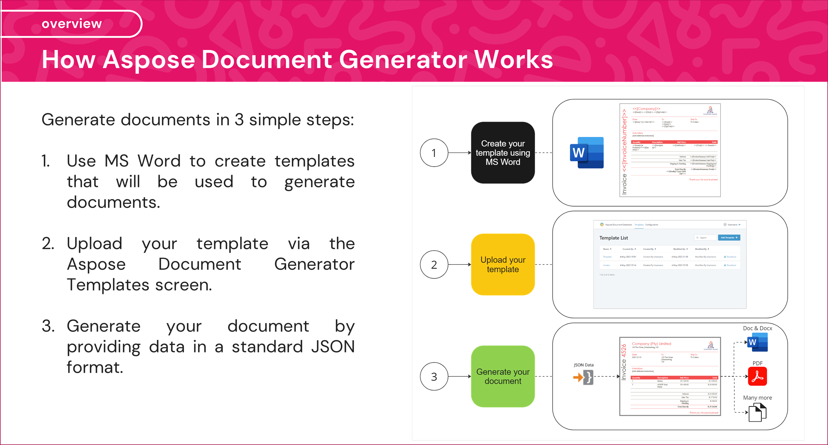 Aspose Document Generator - Overview (O11) | OutSystems