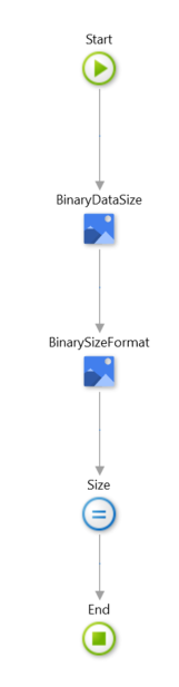 BinaryData Client Side - Overview (O11) | OutSystems