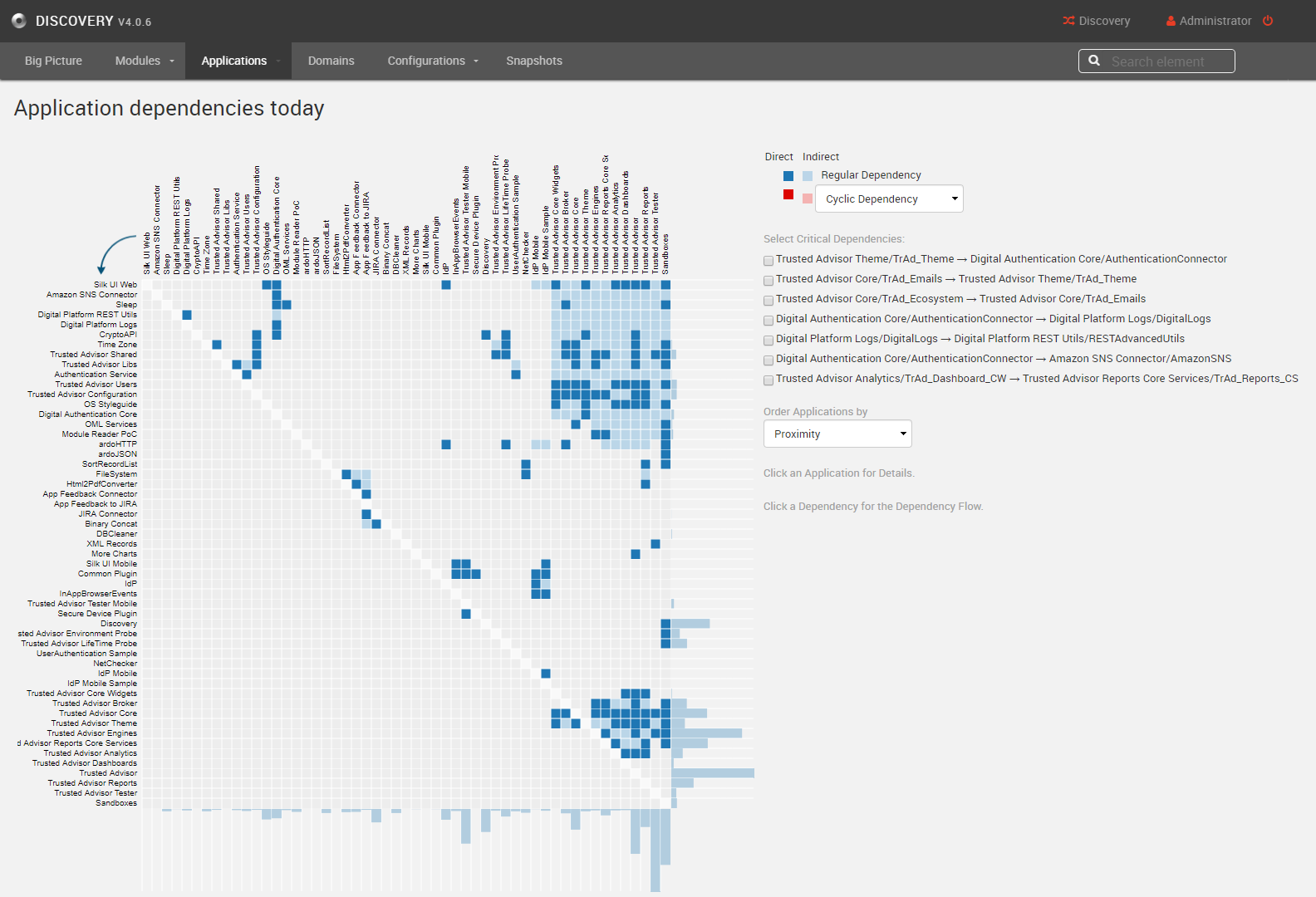 Discovery - Overview (O11) | OutSystems