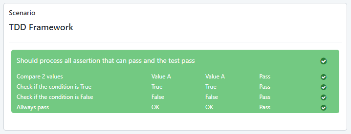 TDD Framework - Overview (O11) | OutSystems
