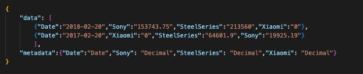 DataGrid Reactive Dynamic Columns - Overview (O11) | OutSystems